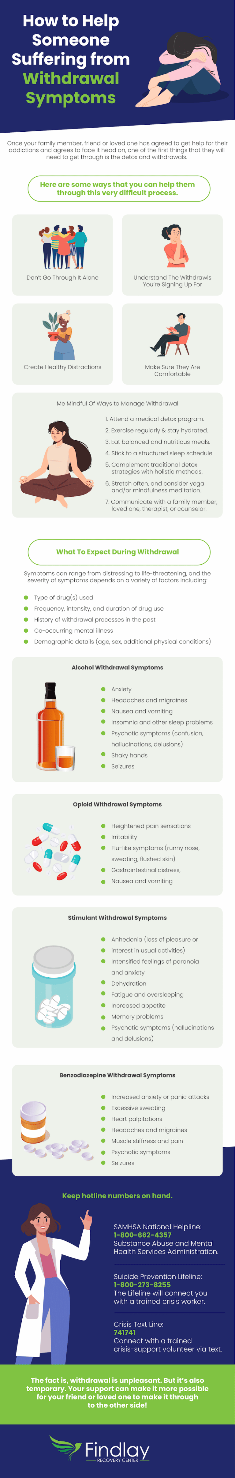 Helping Someone Through Withdrawal | Findlay Recovery Center