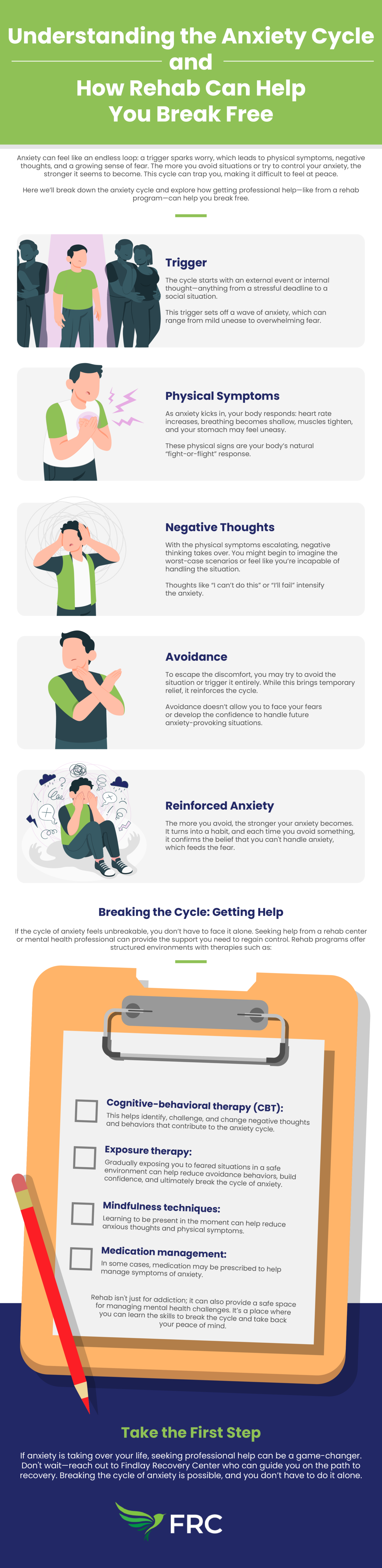 Understanding the Anxiety Cycle and How Rehab Can Help You Break Free